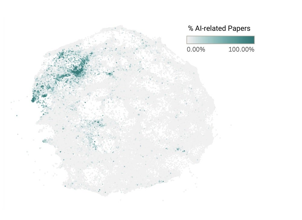 Coloring the Map of Science | Center for Security and Emerging Technology