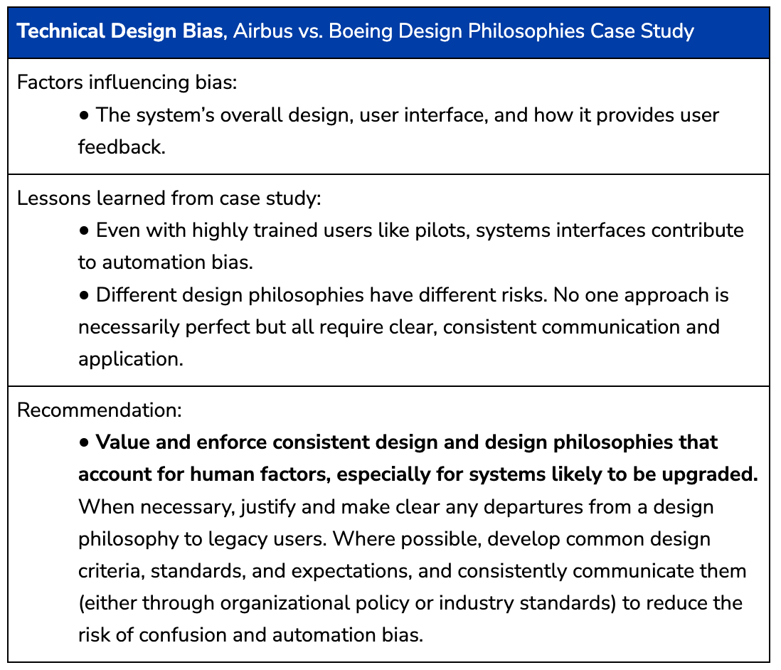 AI Safety and Automation Bias | Center for Security and Emerging Technology